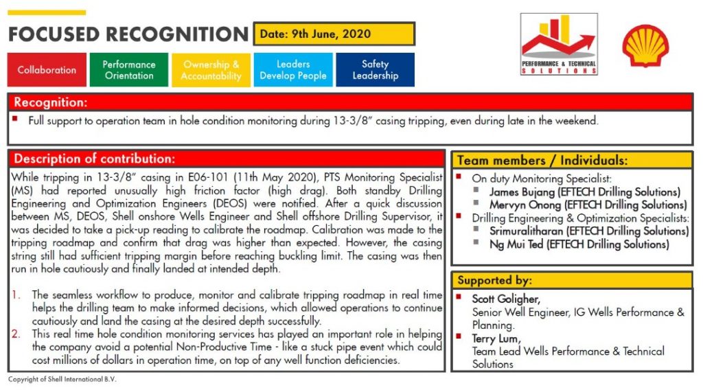 Integrated Real Time Operation Center and Well - EFTECH
