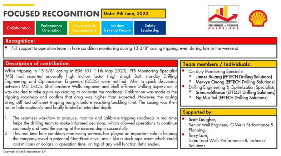 Integrated Real Time Operation Center and Well - EFTECH
