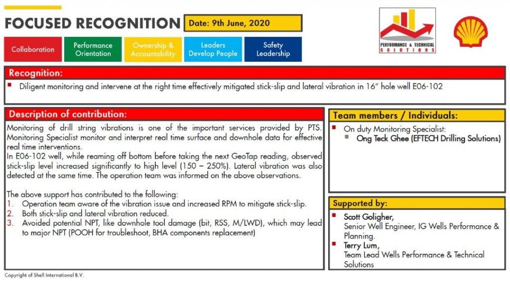 Integrated Real Time Operation Center and Well - EFTECH
