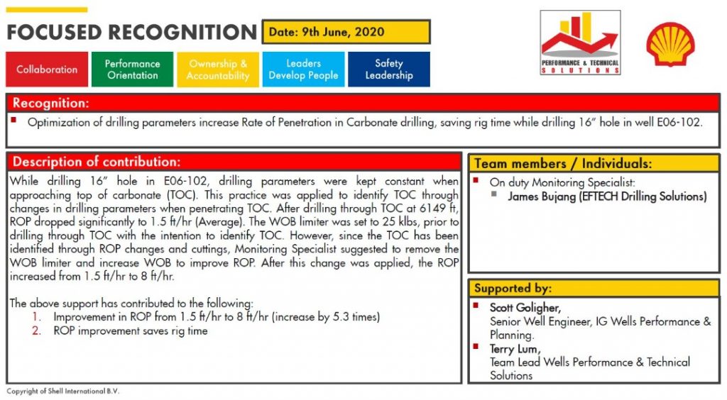 Integrated Real Time Operation Center and Well - EFTECH