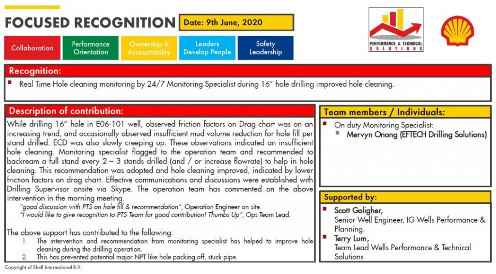 Integrated Real Time Operation Center and Well - EFTECH