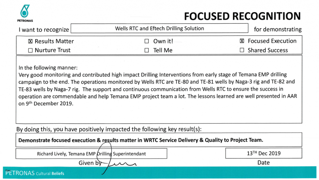 Integrated Real Time Operation Center and Well - EFTECH