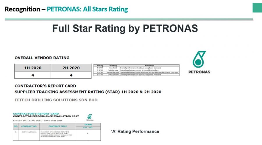 Award & Recognition - EFTECH